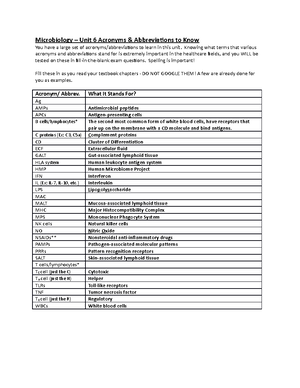 Micro Ch 7 Study Guide with Definitions Table - Ch 7: Microbial ...
