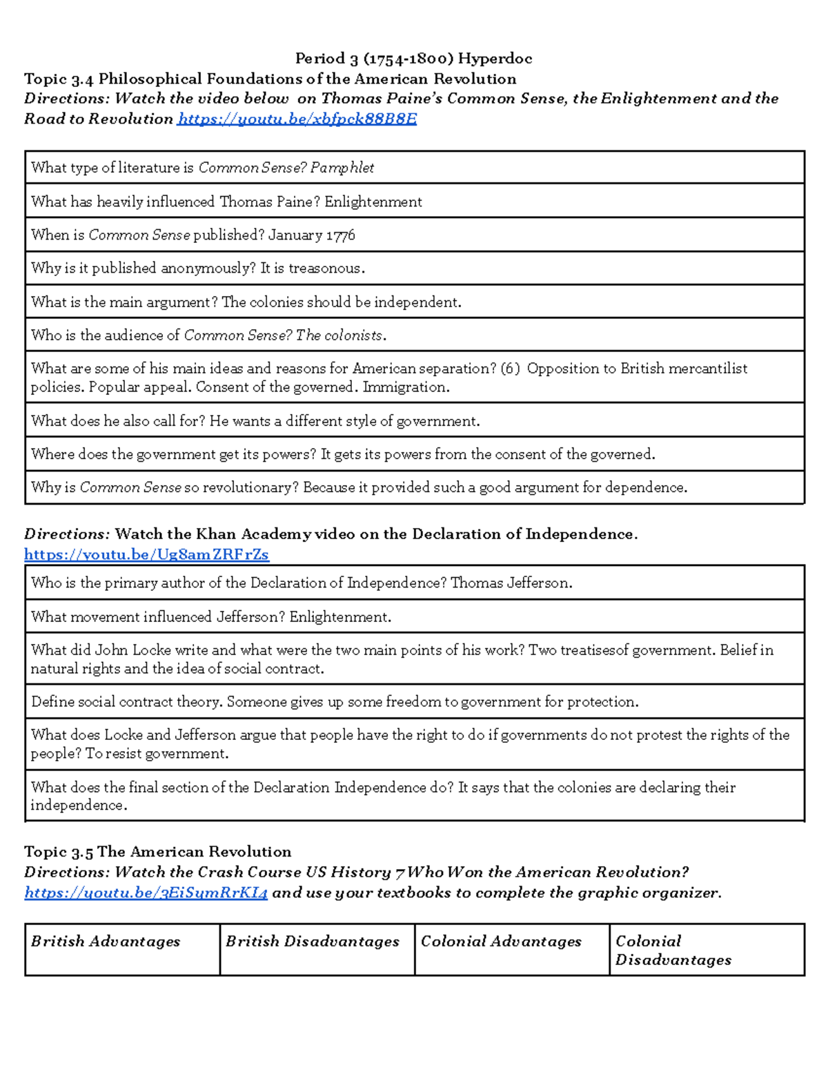Period 3 Hyperdoc - Topic 3 Philosophical Foundations of the American ...