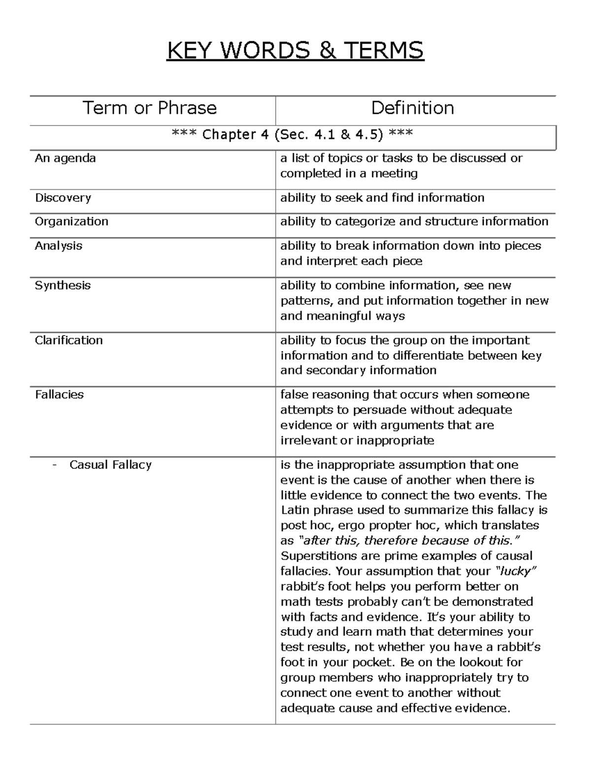 Definition Words Handout Sheet - KEY WORDS & TERMS Term or Phrase ...