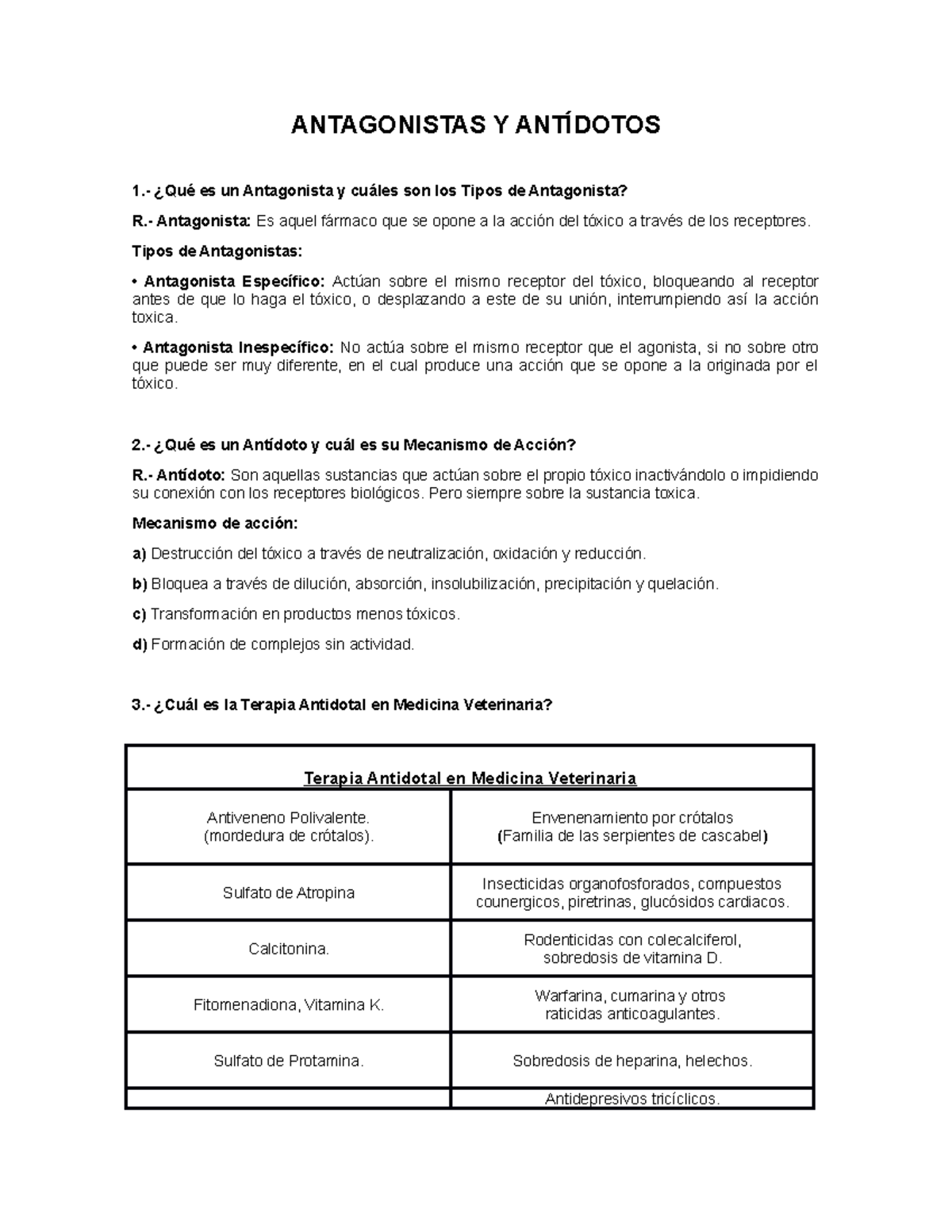 Grupo #1 Antagonistas y Antídotos - ANTAGONISTAS Y ANTÍDOTOS 1.- ¿Qué ...