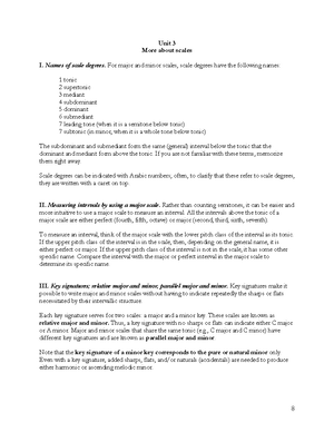 Intervals Cheat Sheet - Music Theory II Tinkham Identifying Intervals 3 ...