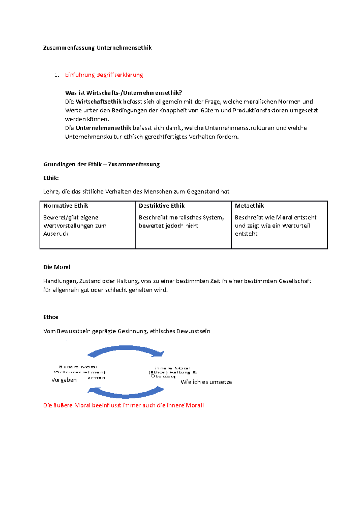Zusammenfassung Ethik - innere Moral (Ethos) Haltung &Überzeugungen ...