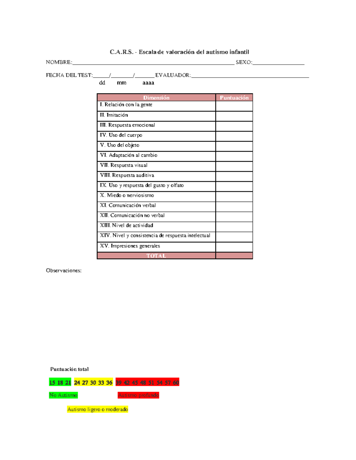 CARS- Autismo - C.A.R. - Escala de valoración del autismo infantil ...