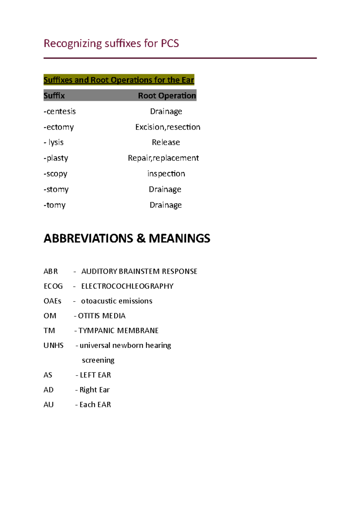 Abbreviations OF EAR - Recognizing suffixes for PCS Suffixes and Root ...