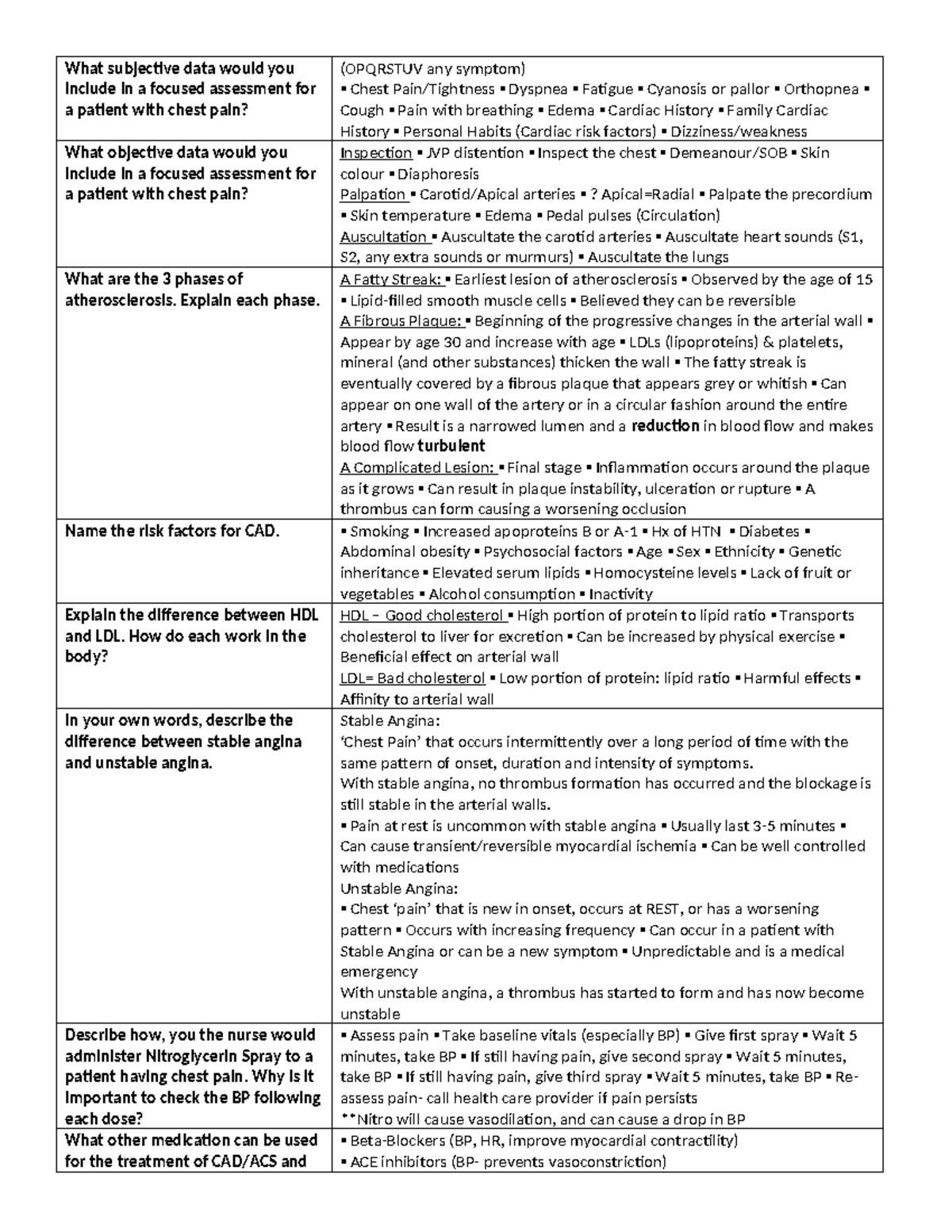 Cardiac-Pop-cards - Cardiac pop up study cards - What subjective data ...