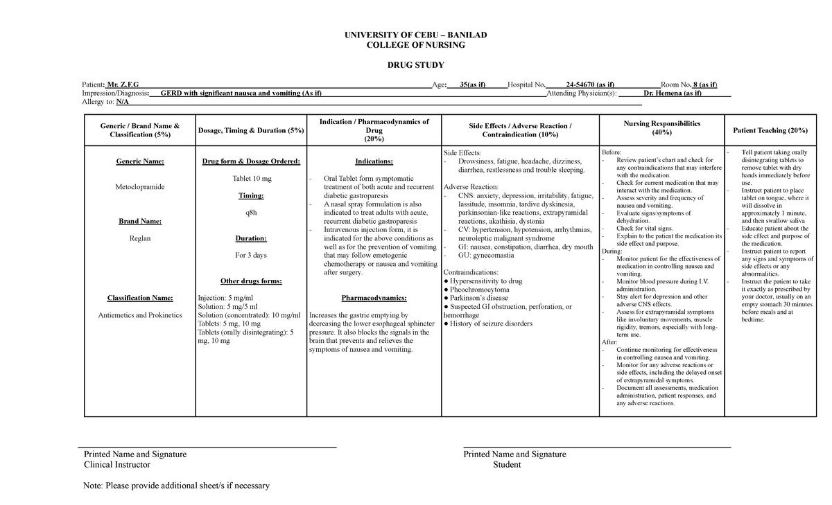 Metoclopramide-DS - UNIVERSITY OF CEBU – BANILAD COLLEGE OF NURSING ...