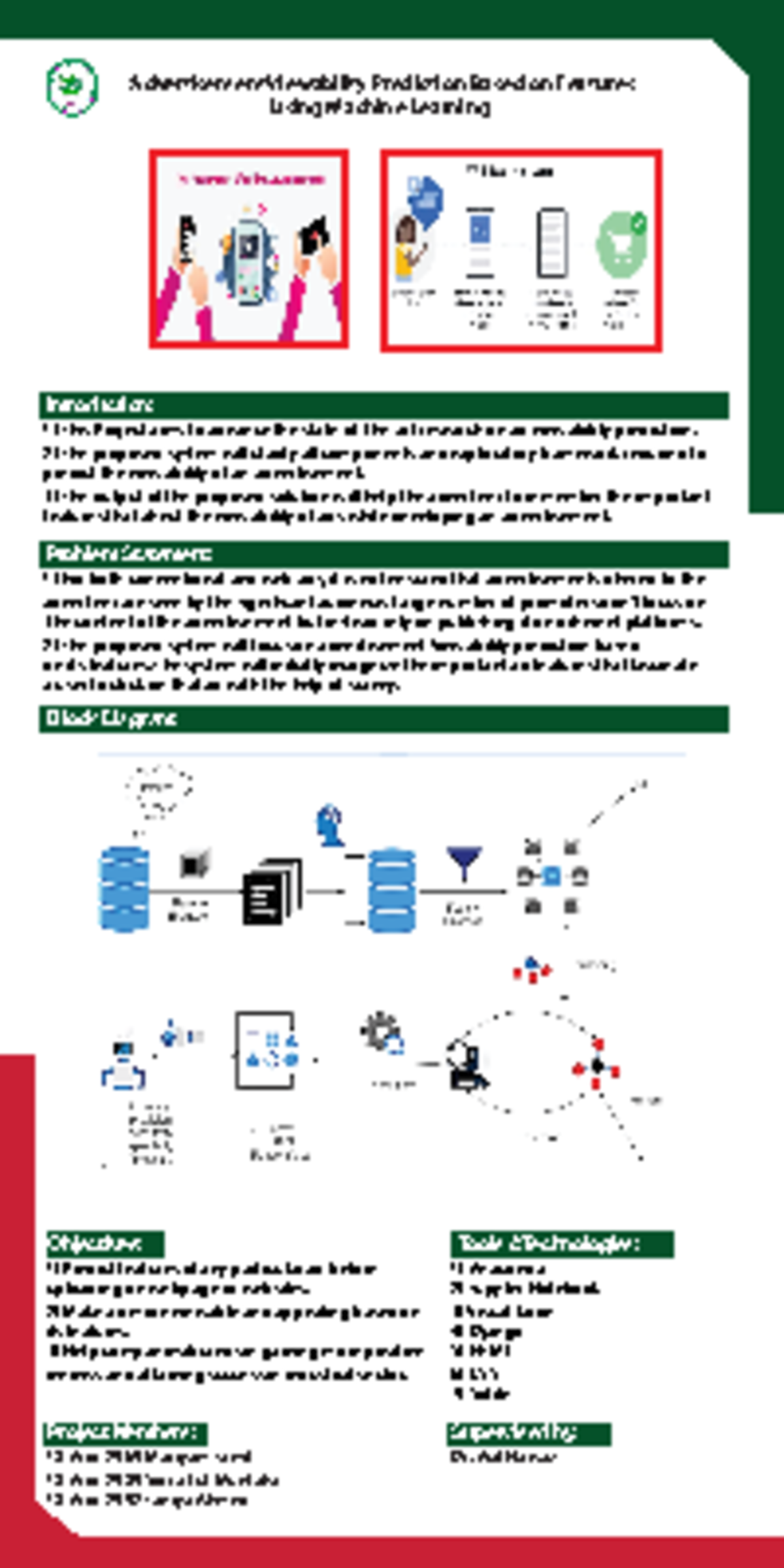 Advertisement Viewability Prediction Based ON Feature Using Machine ...