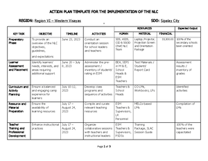 4A's Waves - ahhhhhhhhhhhh - March 06, 2024 Grade 7- STE 7 A LESSON ...