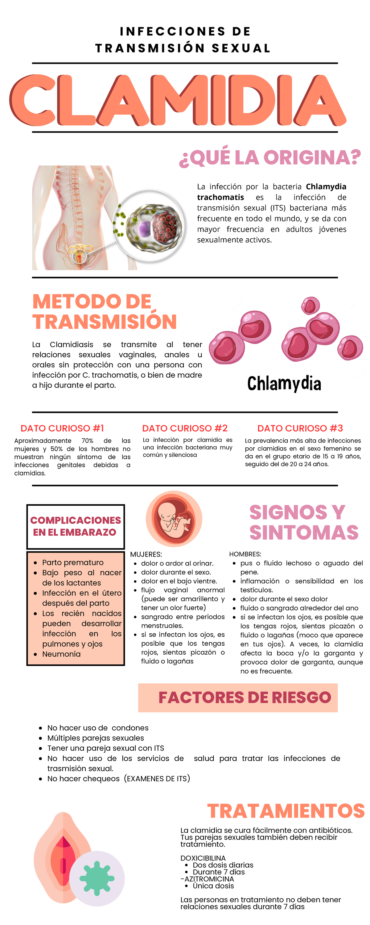 Clamidia - infografía (1) - CLAMIDIA ####### Parto prematuro ...