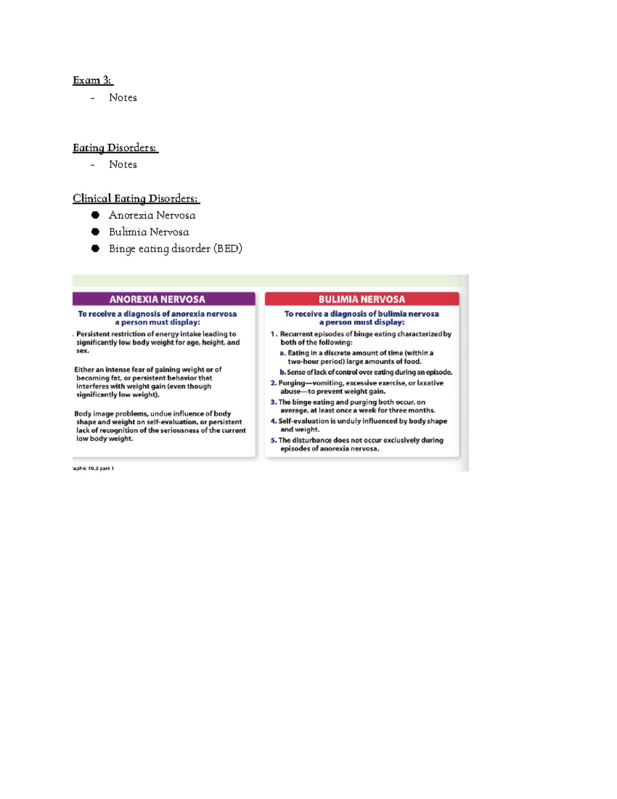 Nutrition exam 3 notes - Exam 3: - Notes Eating Disorders: - Notes ...