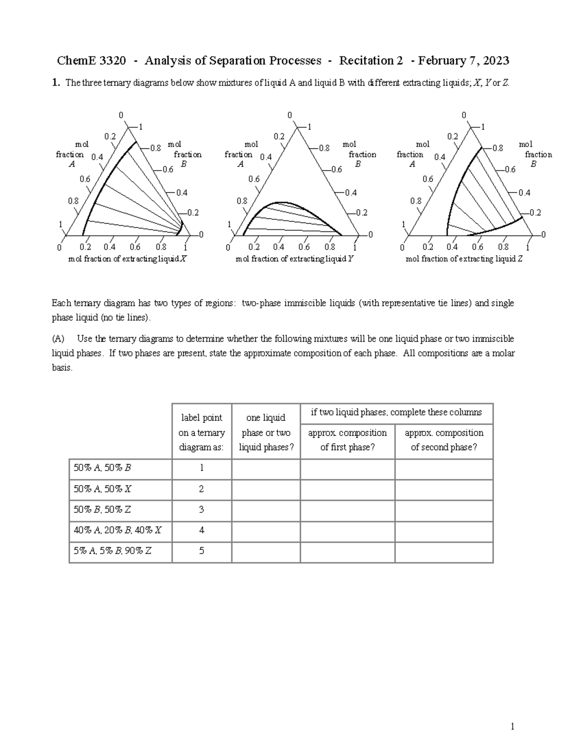 Recitation 2 - The three ternary diagrams below show mixtures of liquid ...