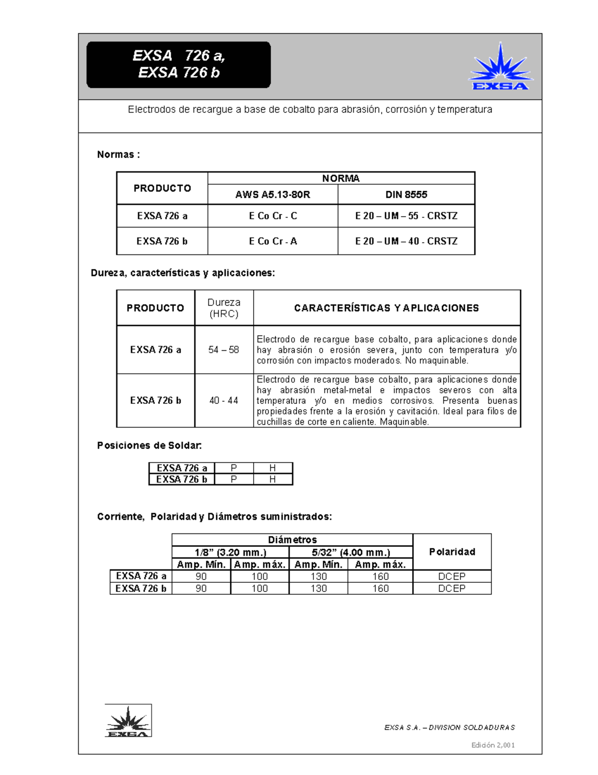 EXSA 726a,726b - EXSA 726a,726b soldadura - EXSA S. ñ DIVISION ...