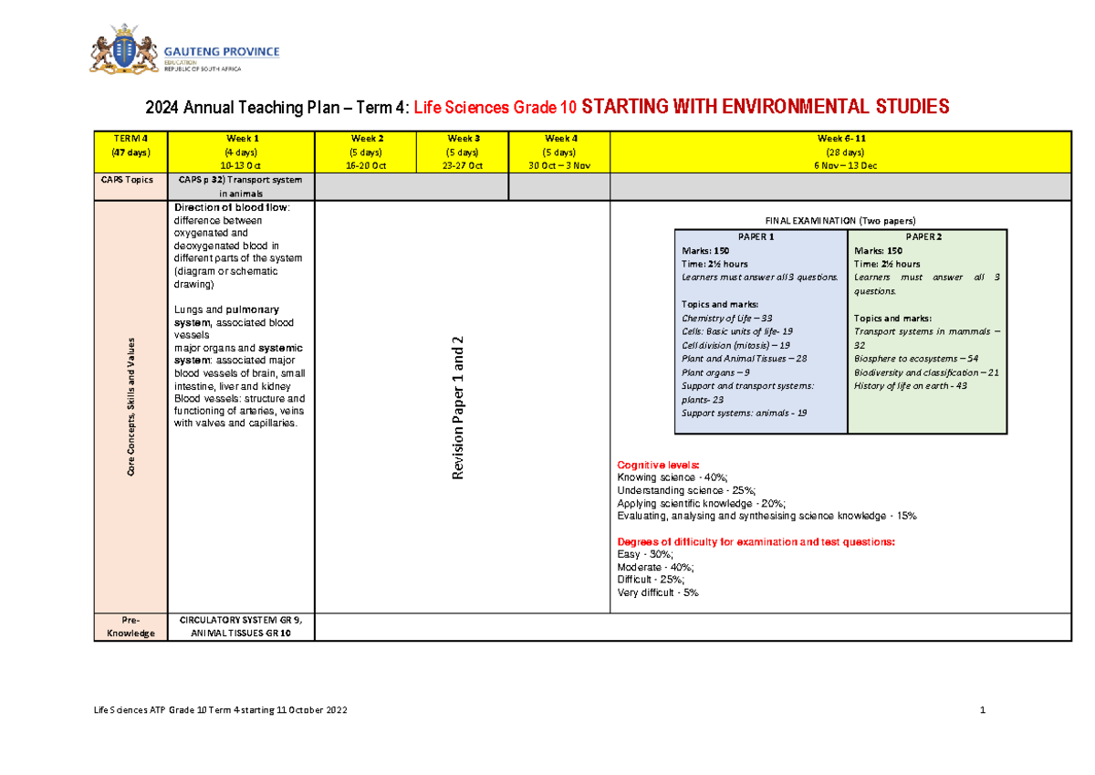 2024 ATP Gr.10 Term 4 Gauteng - Life Sciences ATP Grade 10 Term 4 ...