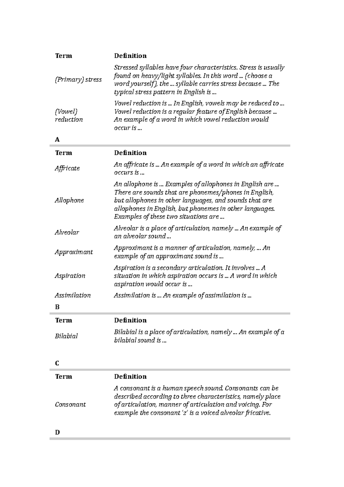 Glossary English Phonetics - (Primary) stress Stressed syllables have ...