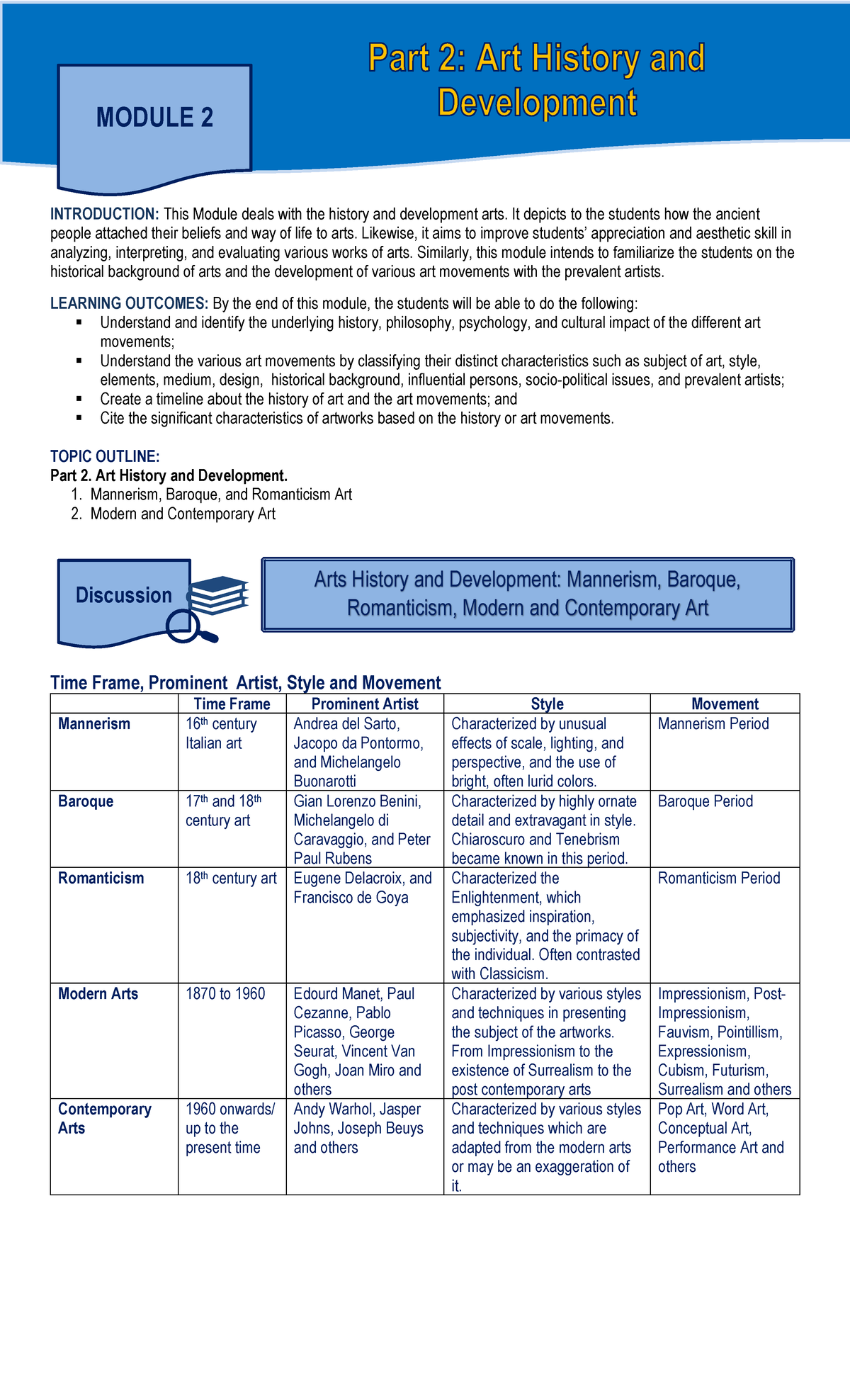 Module 3 in Arts Appreciation - Discussion INTRODUCTION: This Module ...
