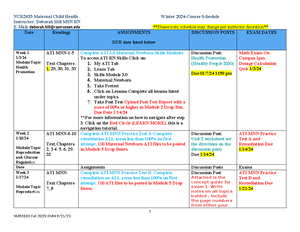 Med list 4 pharm - Med Card list 4 Medication Card Agents (Medication ...