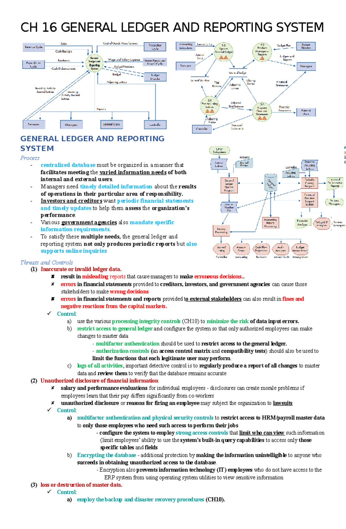 AIS C16 by Romney Notes - CH 16 GENERAL LEDGER AND REPORTING SYSTEM ...