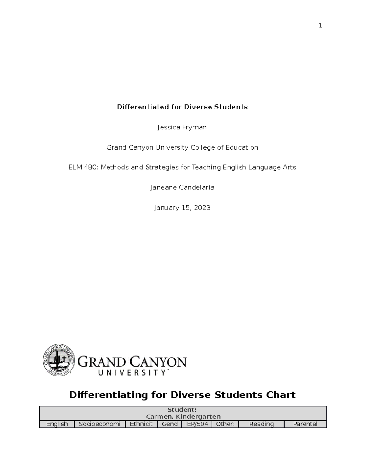 Differentiated for Diverse Students - Differentiated for Diverse ...