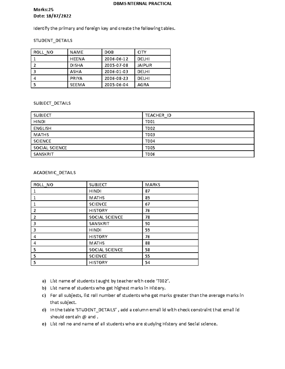 Internal - class note - DBMS NTERNAL PRACTICAL Marks: Date: 18/07/ Identify the primary and ...