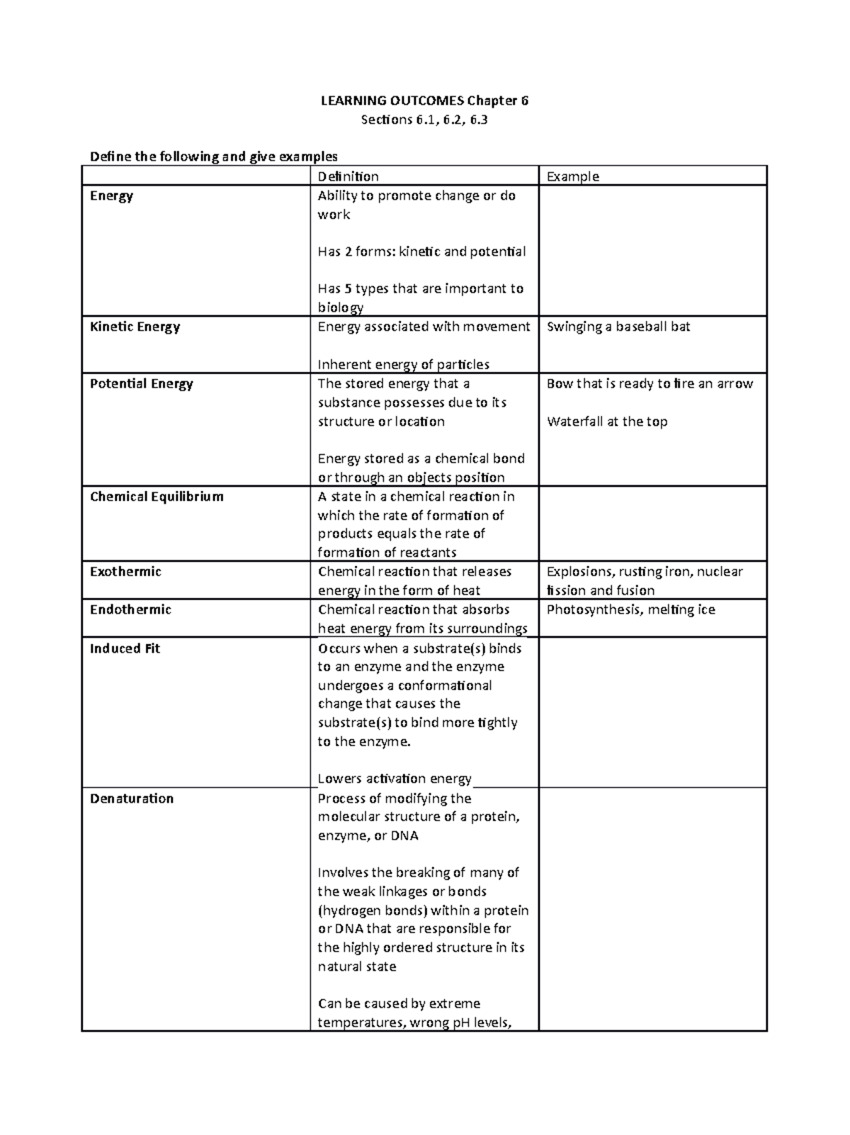 Biology 2051 Learning Outcomes Chapter 6 - LEARNING OUTCOMES Chapter 6 ...