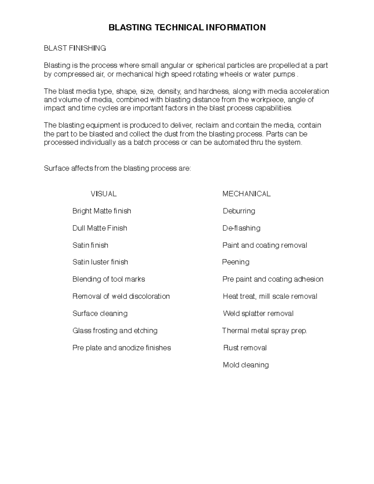 Blasting Technical Information - BLAST FINISHING Blasting is the ...