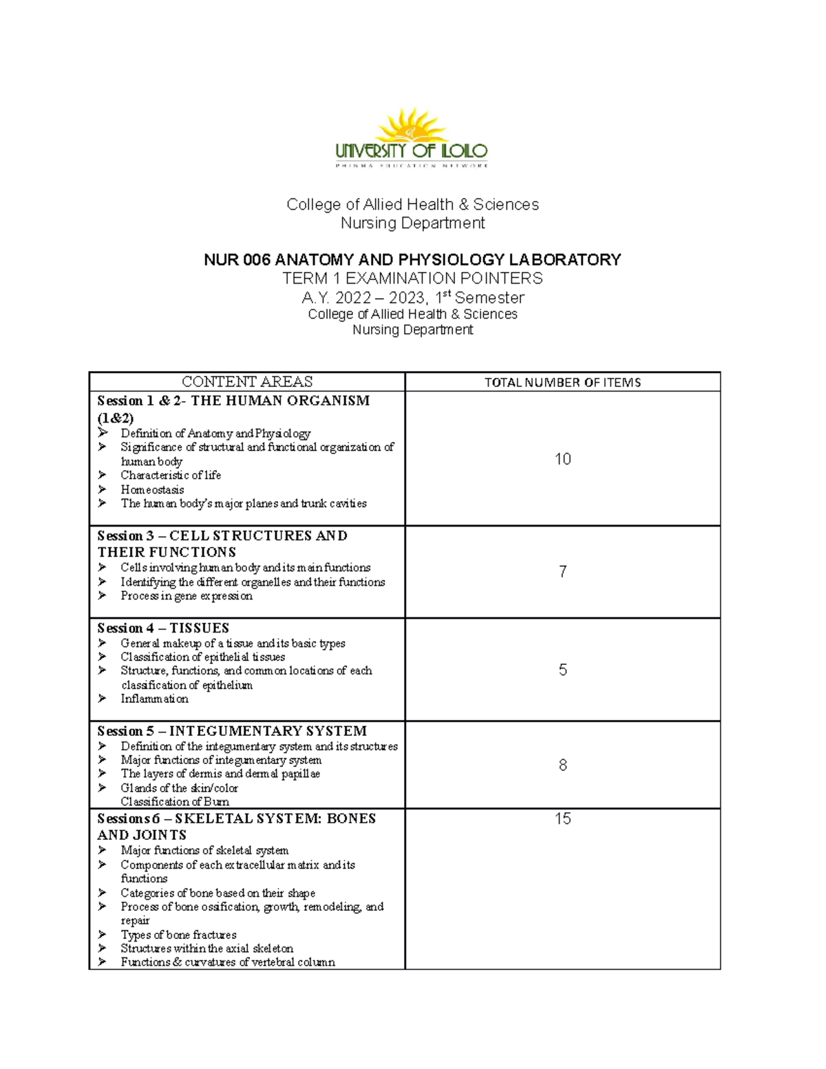 Pointers Anaphy LAB TERM 1 SY 2022 2023 - College of Allied Health ...
