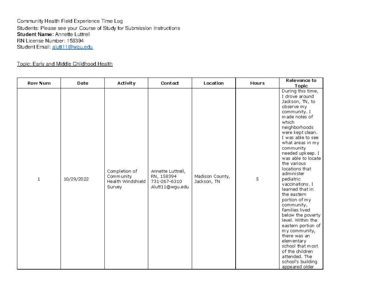 Time Log Revisions - Time log for observation hours - Community Health ...