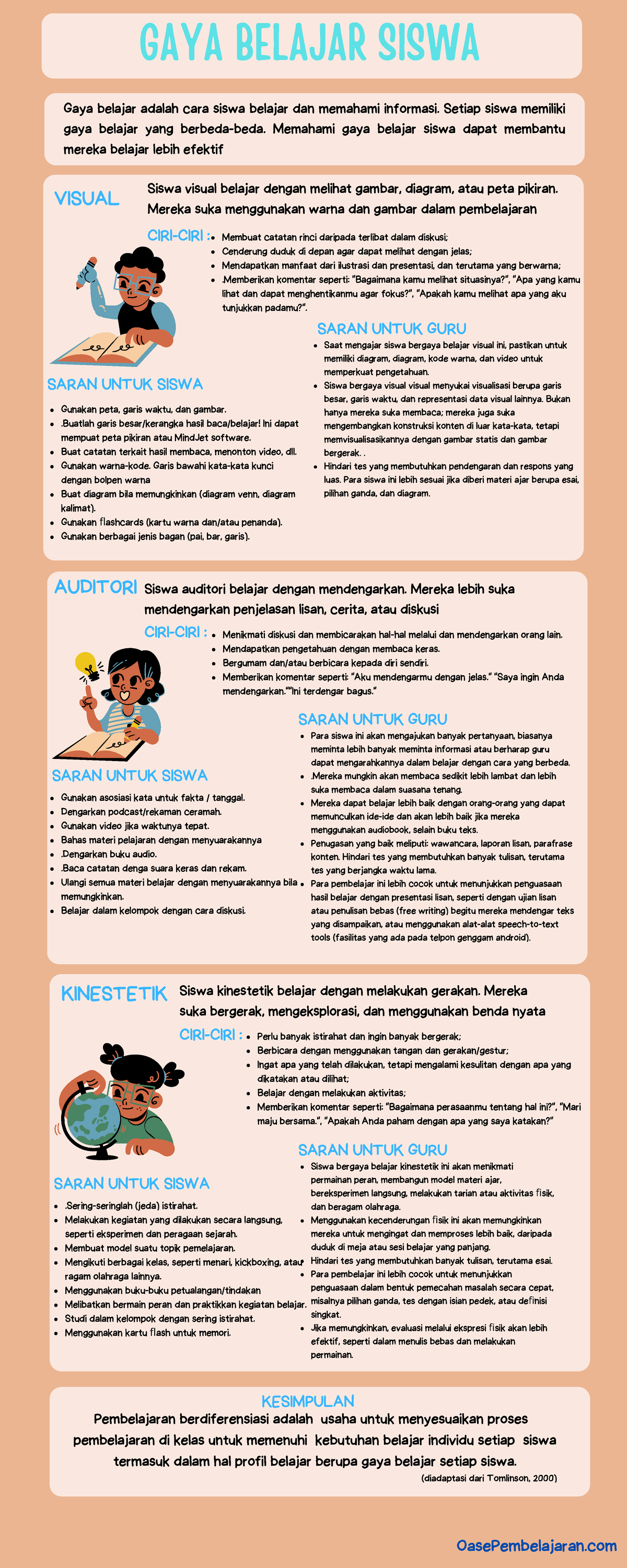 Infografis Gaya Belajar Siswa - GAYA BELAJAR SISWA Gaya belajar adalah ...