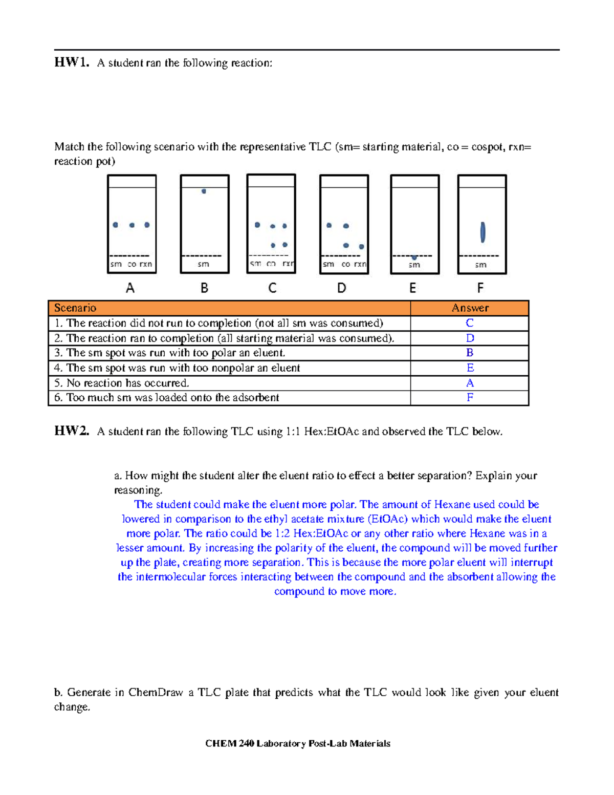 TLC post lab questions - HW1. A student ran the following reaction ...
