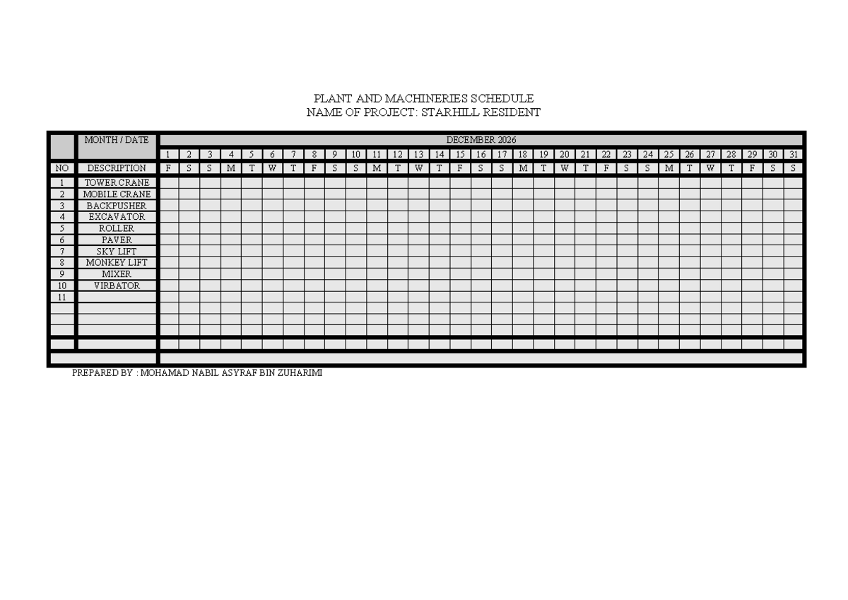 Labour, Material AND Plant AND Machineries Schedule - PLANT AND ...