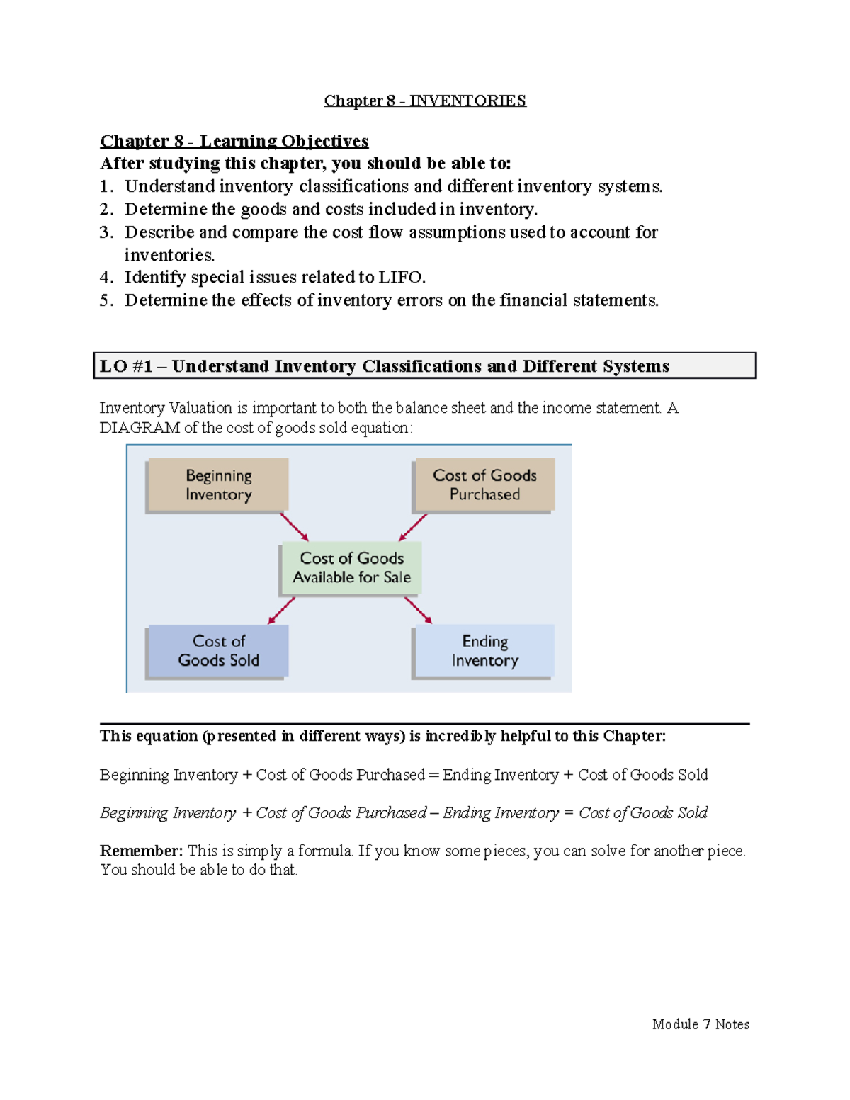 331 Module 7 Notes - Chapter 8 - INVENTORIES Chapter 8 - Learning ...