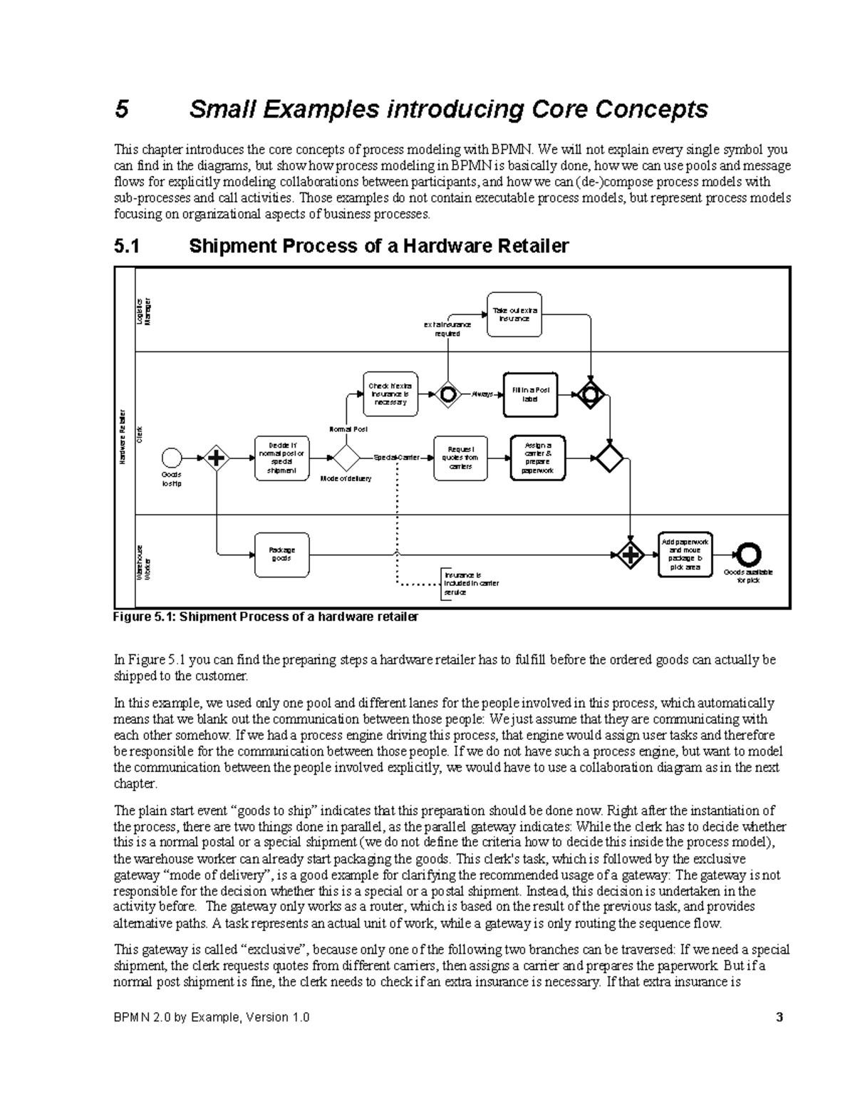 Intro BPMN - 5 Small Examples introducing Core Concepts This chapter ...