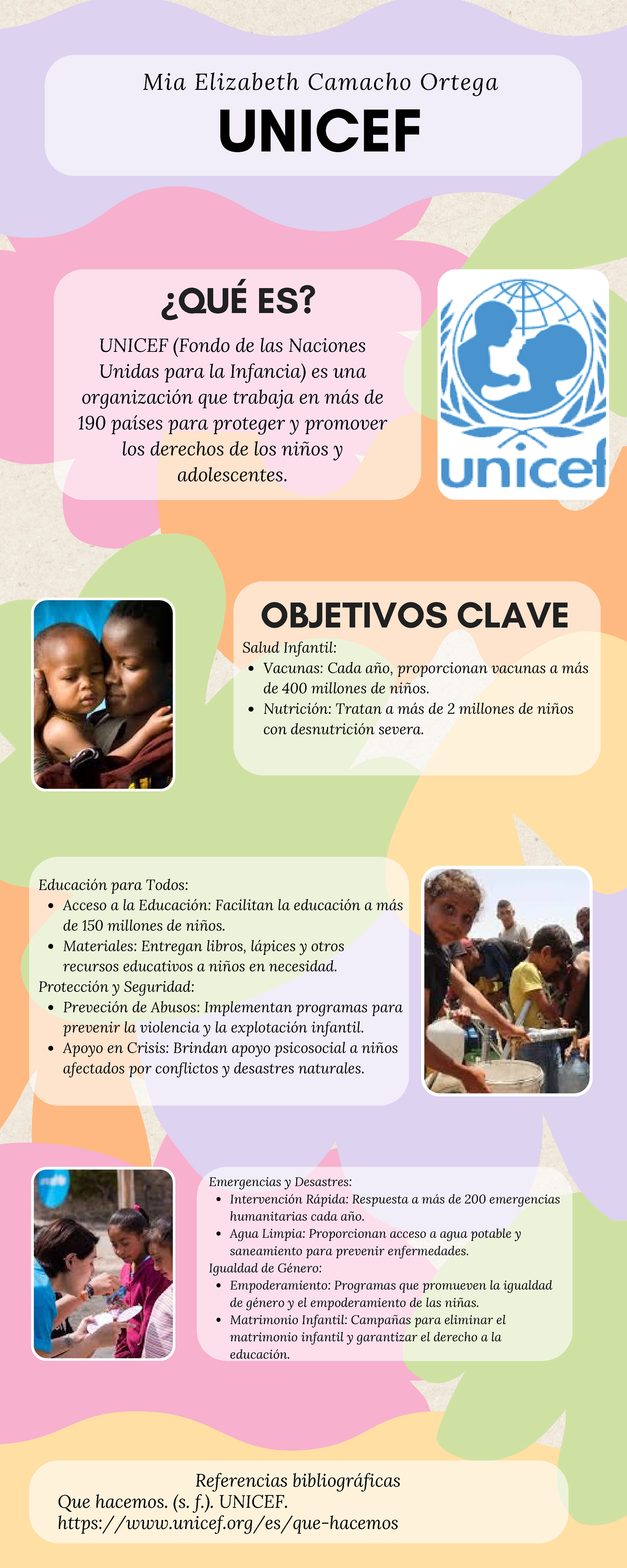 A3 Mia Camacho - Infografia sobre la UNICEF - UNICEF (Fondo de las ...
