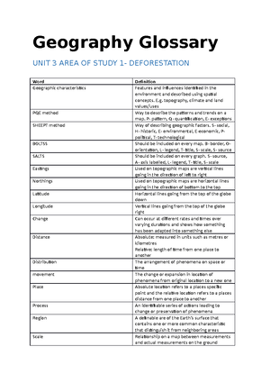 Geographical Concepts - Yr 12 VCE Geography - Geographical Concepts Ten ...