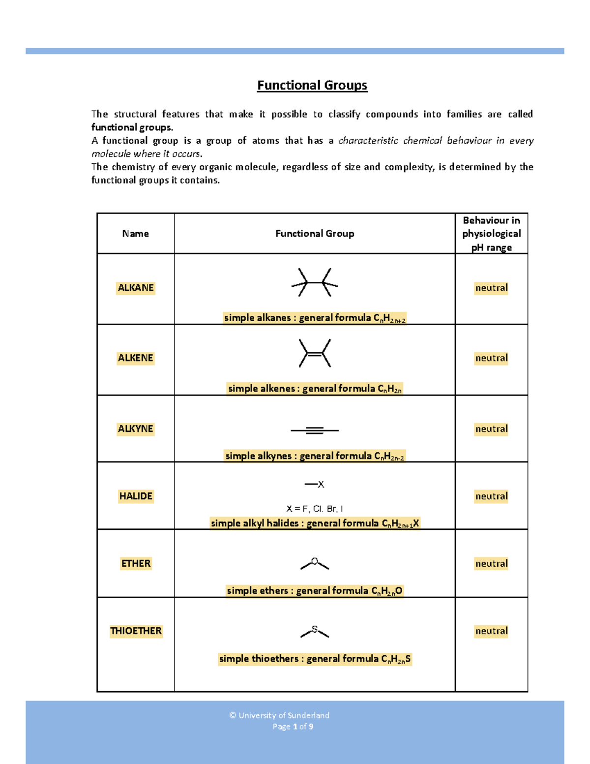 Handout 1 - Functional Groups - © University of Sunderland Functional ...