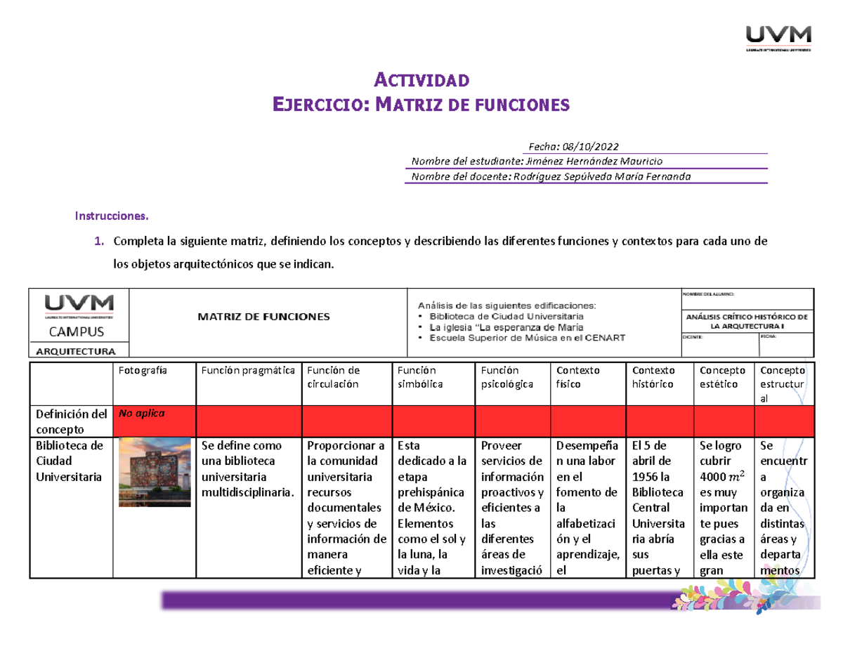 A4 MJH - tarea - ACTIVIDAD EJERCICIO: MATRIZ DE FUNCIONES Fecha: 08/10 ...