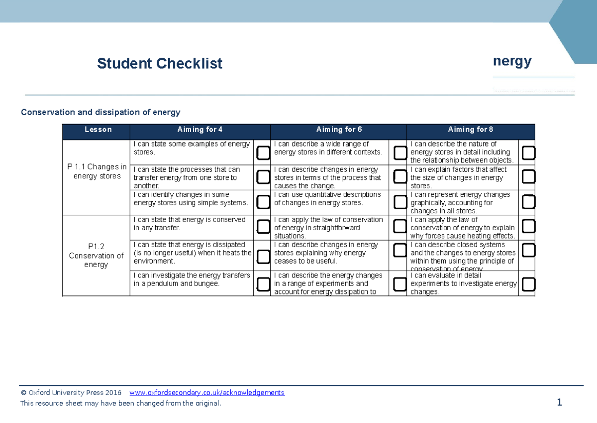 Oxo AQA16 P1uu cc01 xxaann - Student Checklist P1 Conservation and ...