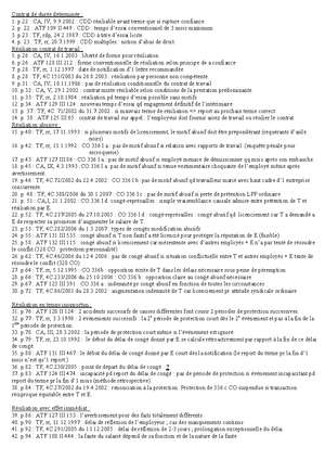 10 - Cas pratique empêchement de travailler - 10 – LE SALAIRE EN CAS D ...