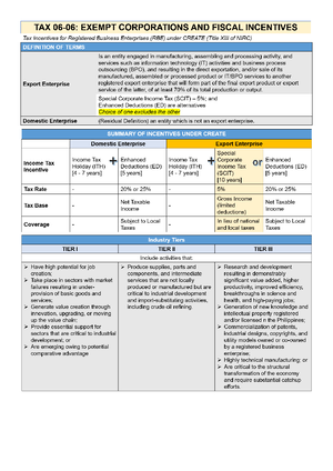 TAX Withholding Taxes - Types of Withholding Taxes Expense Type BIR ...