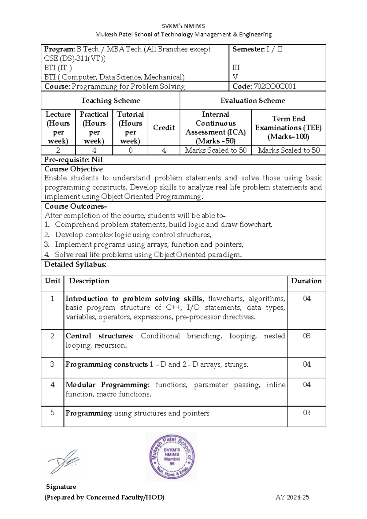 PPS Syllabus 2024-25 - notes - SVKM’s NMIMS Mukesh Patel School of ...