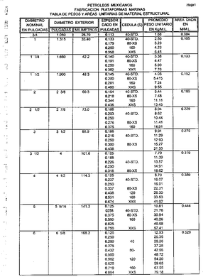 ASTM-D-3350 esp - Norma ASTM-D3350 tubería PEAD - EspecificaciÛn est ...