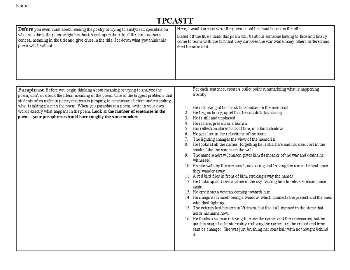 Cassidy Fitzgerald - Tpcastt Template for Facing It - TPCASTT Before ...
