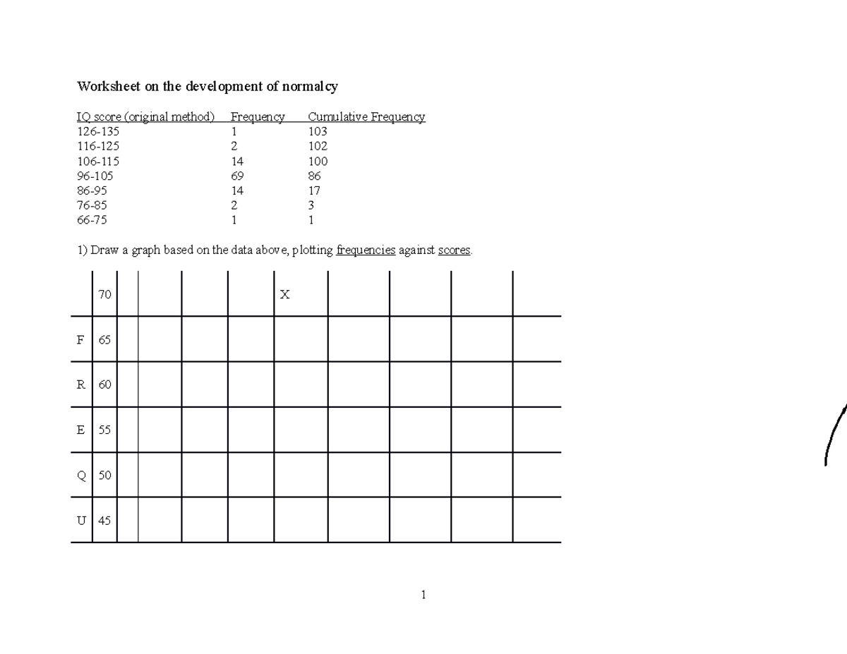Normalcy graphs - Fall22 Stand-alone course taught by Kristina M Gordon ...