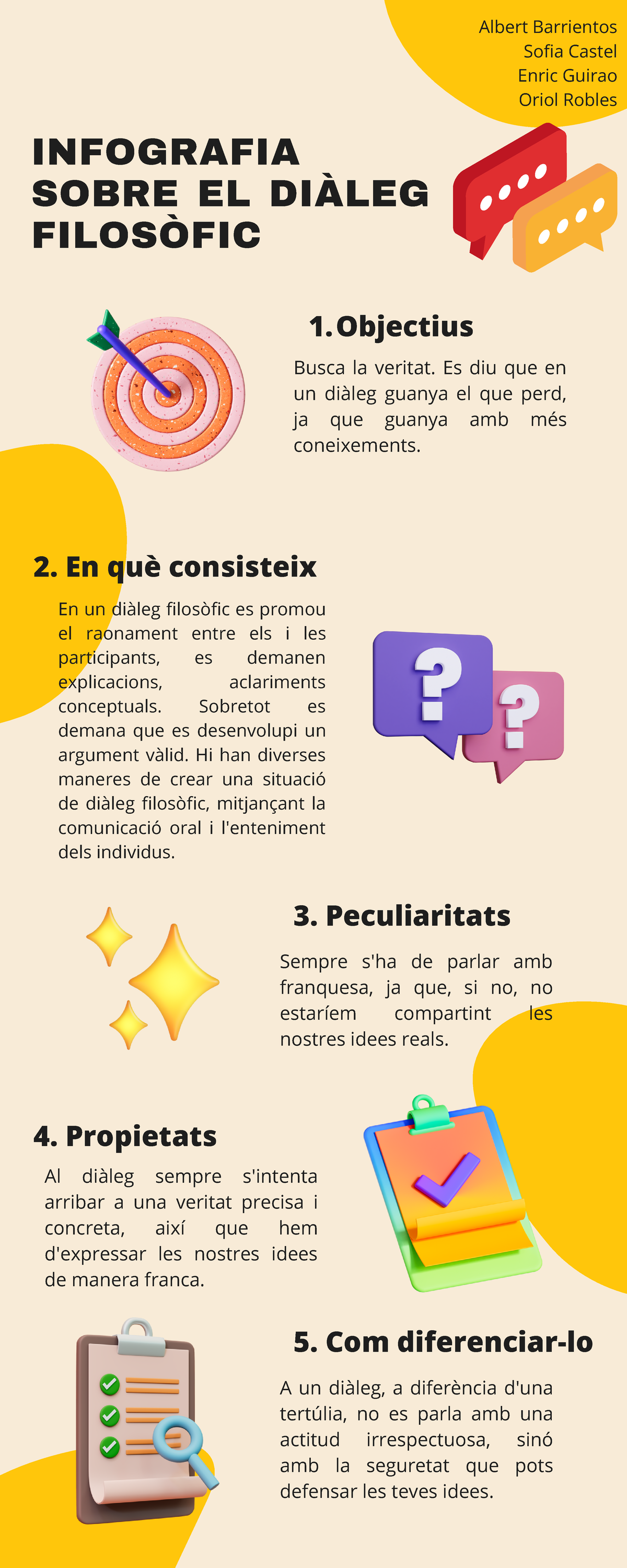 Diàleg filosòfic - fdhfdzhfd - INFOGRAFIA SOBRE EL DIÀLEG FILOSÒFIC 1. Objectius 2. En què - Studocu