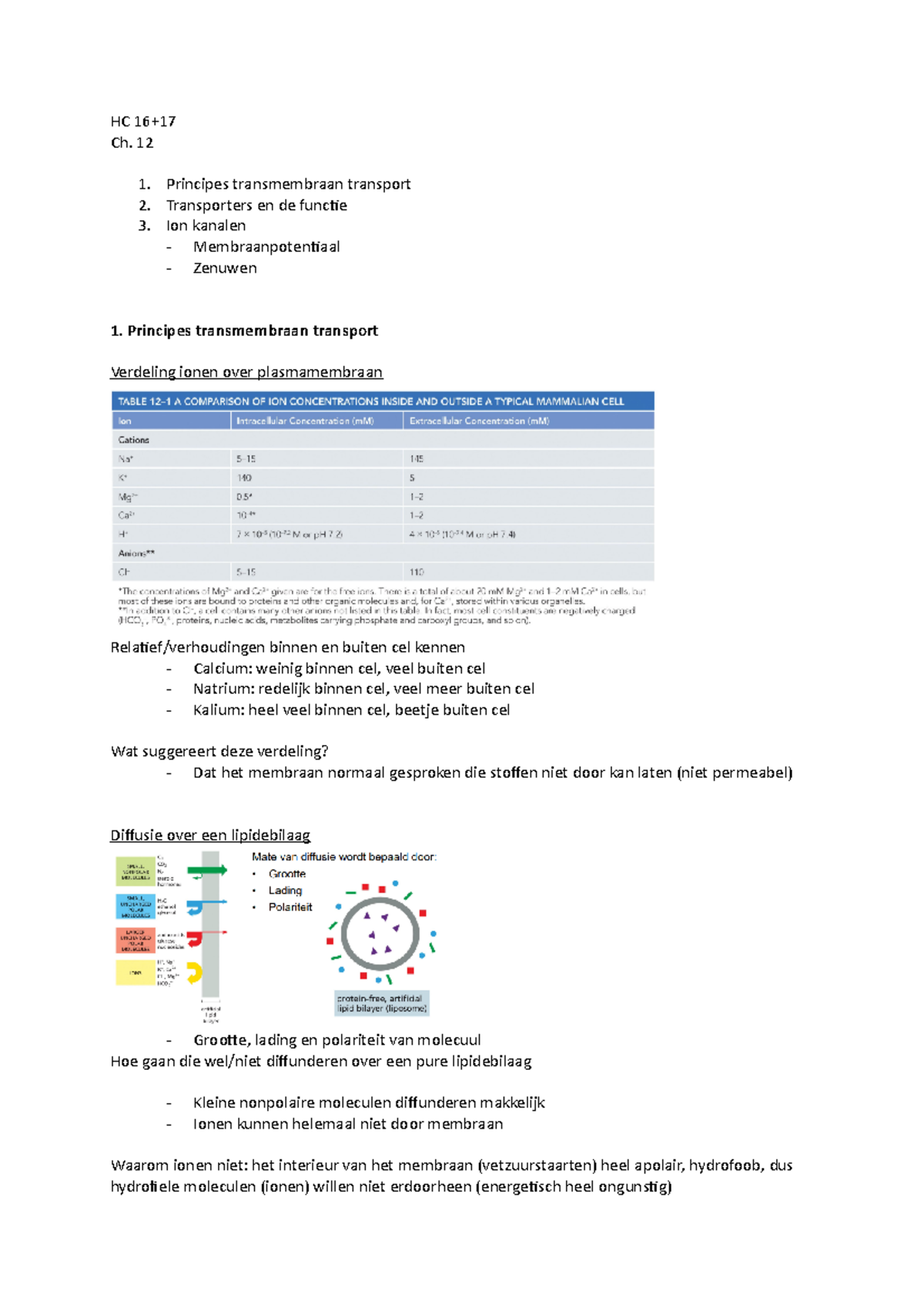 HC 16+17 - transmembraan transport - HC 16+ Ch. 12 Principes transmembraan transport ...