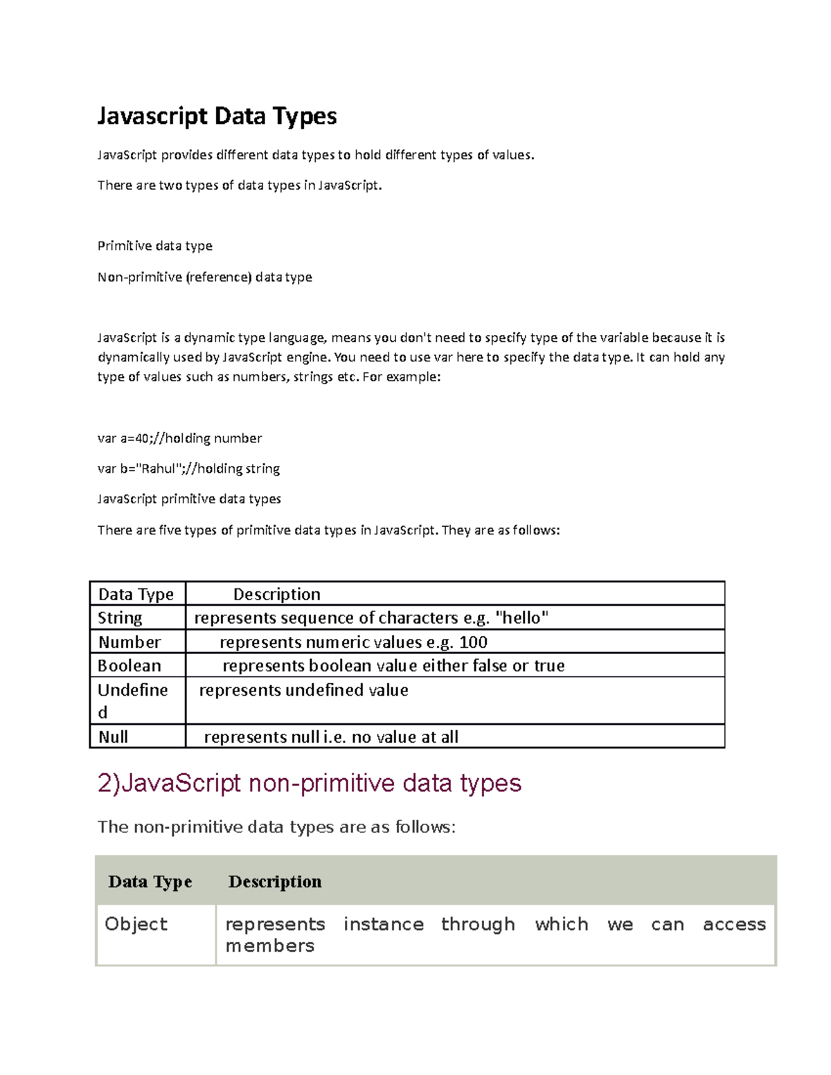 Web notes 1 - pracatical slip can solve - Javascript Data Types ...