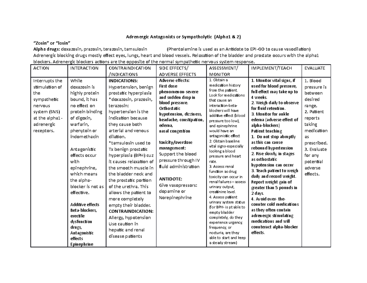 Epinephrine drug card - Adrenergic Antagonists or Sympatholytic (Alpha1 ...