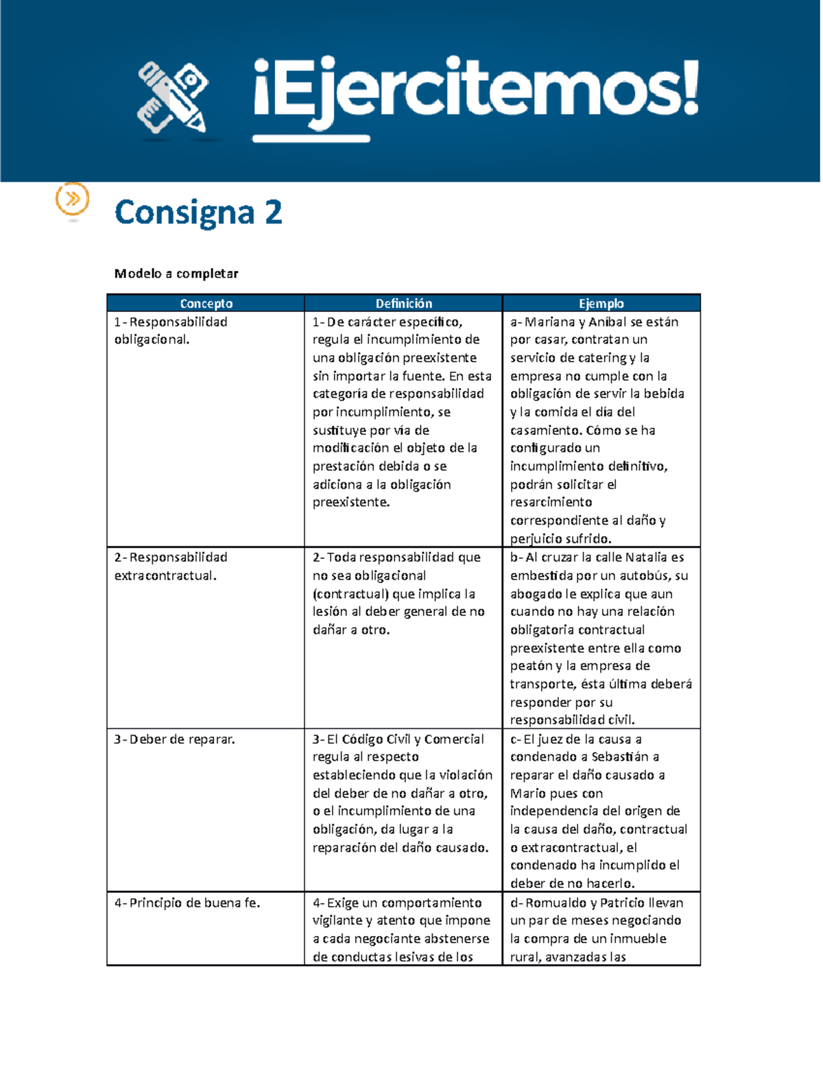 AP 1 - Consigna 2 - Consigna 2 Modelo a completar Concepto Definición ...