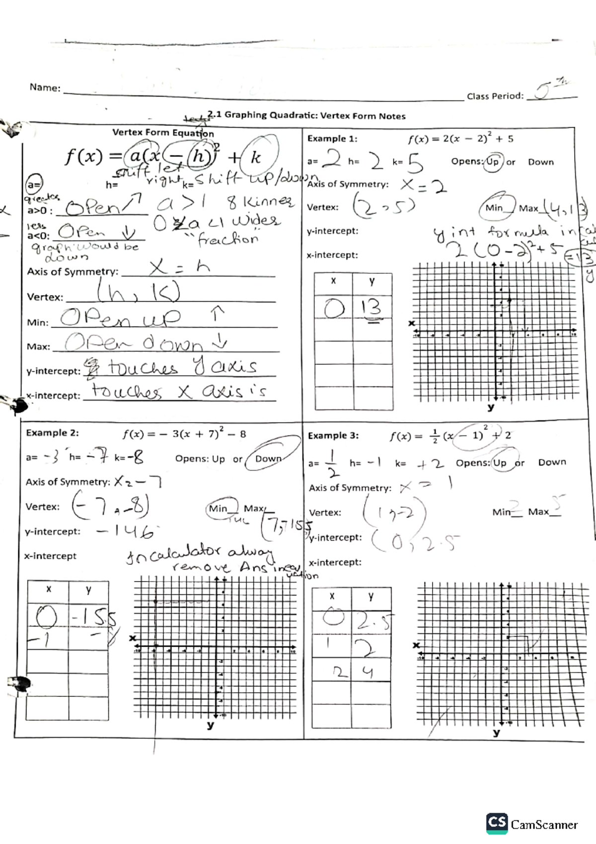 graphing quadratic:vertex form notes - CamScanner - Studocu
