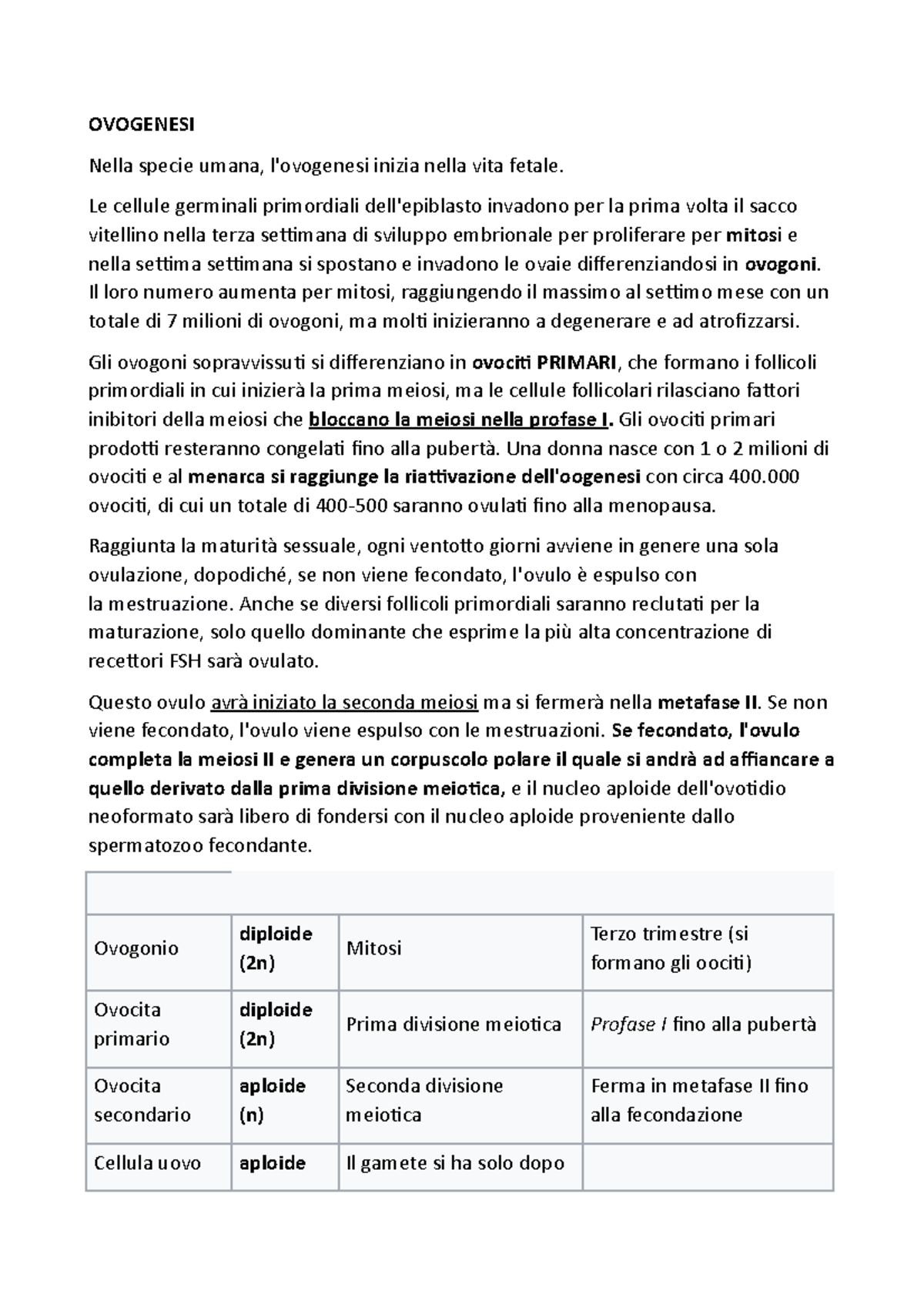 Ovogenesi - OVOGENESI Nella specie umana, l'ovogenesi inizia nella vita ...